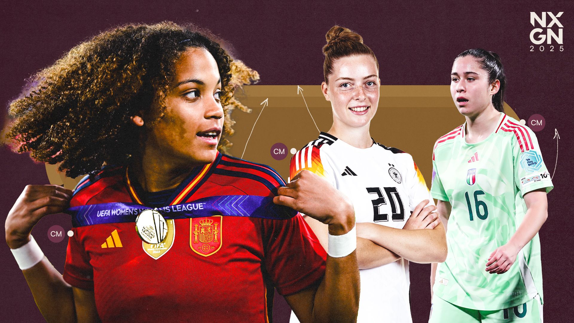 Vicky Lopez, Giulia Dragoni and nine NXGN wonderkids set to light up Women's Euro 2025 | Goal.com